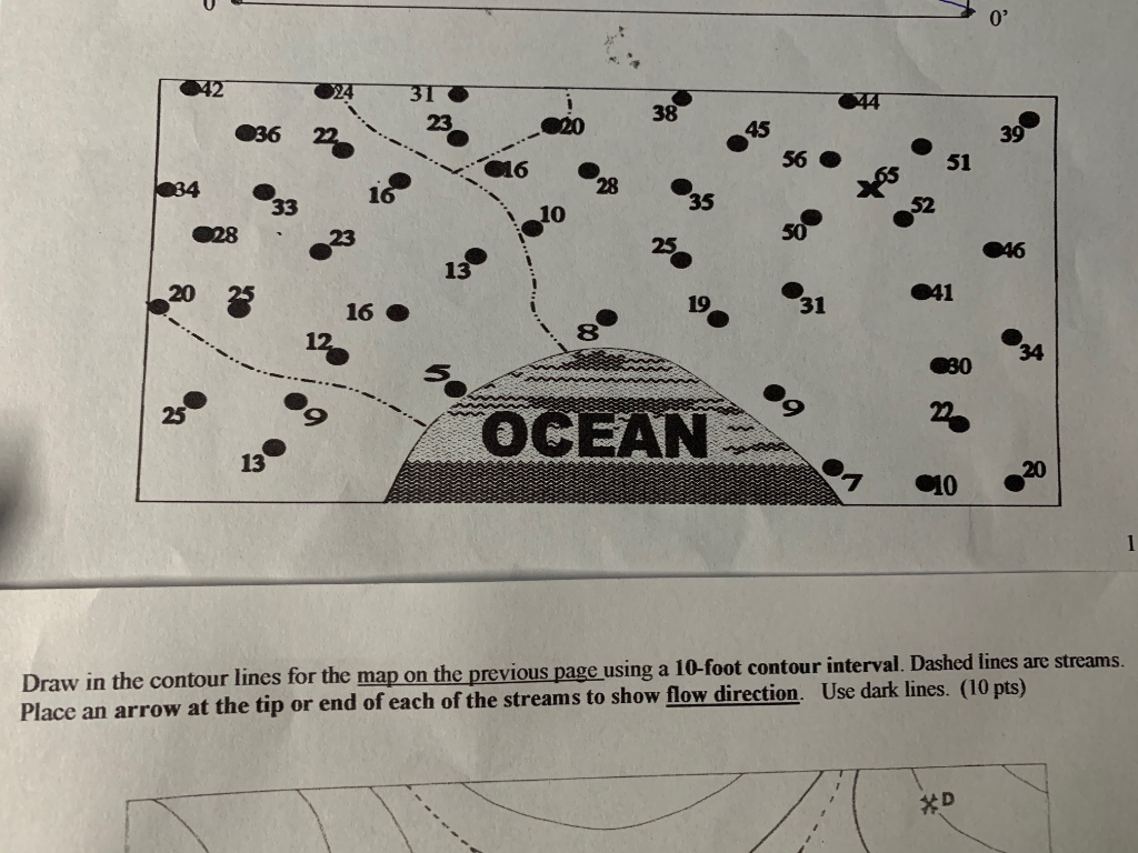Solved Draw in the contour lines for the map on the previous | Chegg.com