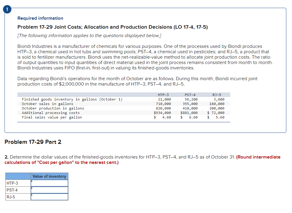 Solved Required information Problem 17-29 Joint Costs; | Chegg.com