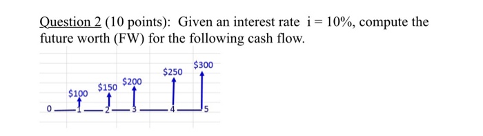 Solved Question 2 (10 points): Given an interest rate i-10%, | Chegg.com