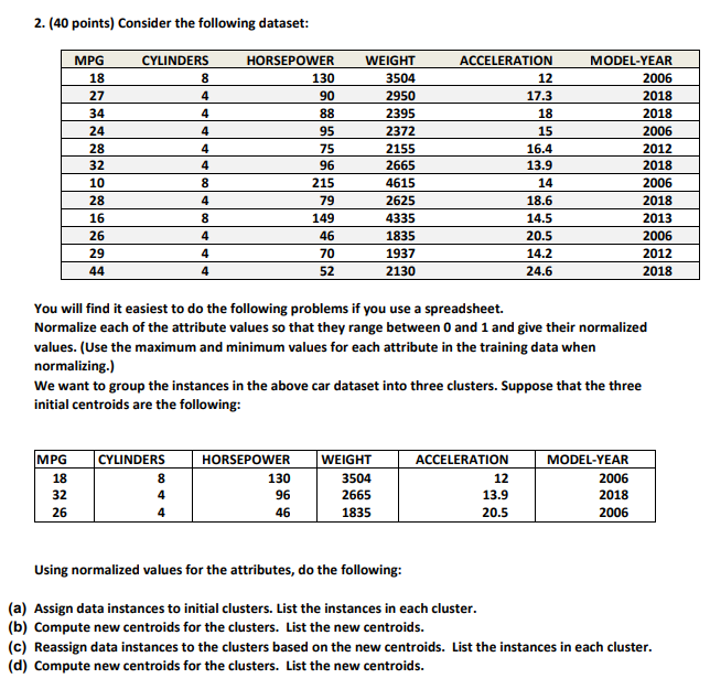 Solved 2. (40 points) Consider the following dataset: You | Chegg.com