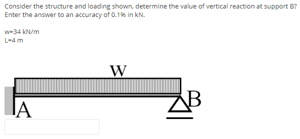 Solved Consider the structure and loading shown, determine | Chegg.com