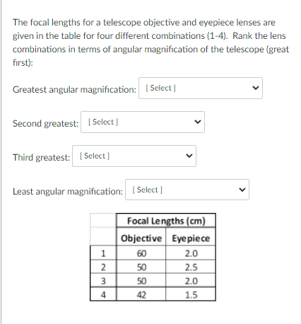 Solved The focal lengths for a telescope objective and | Chegg.com