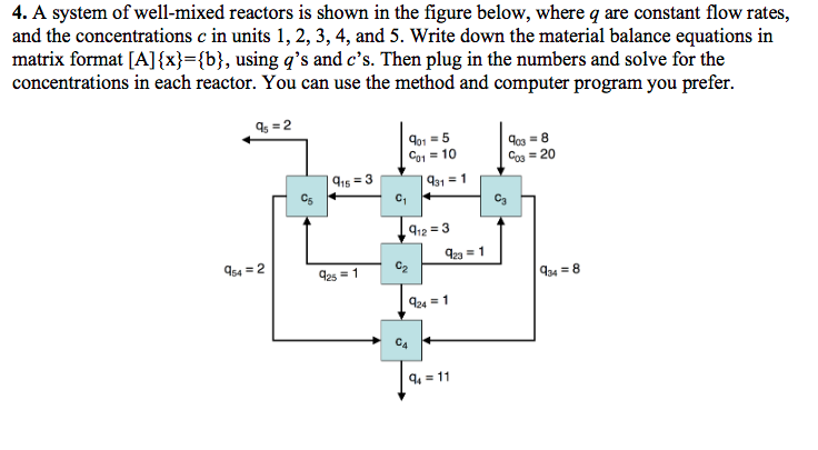 Solved 4. A system of well-mixed reactors is shown in the | Chegg.com