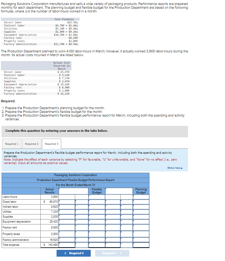 Solved Packaging Solutions Corporation manufactures and | Chegg.com