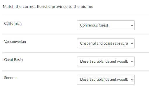 Solved Match the correct floristic province to the biome: | Chegg.com