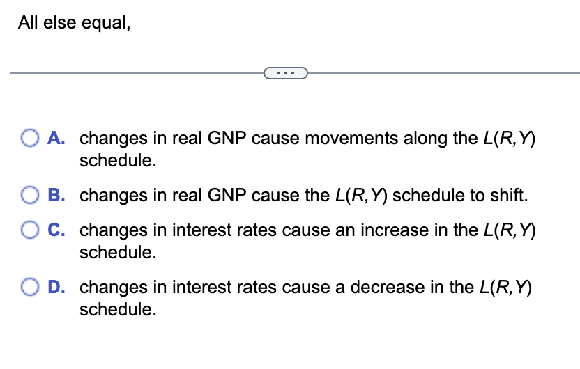 Solved All else equal, A. changes in real GNP cause | Chegg.com