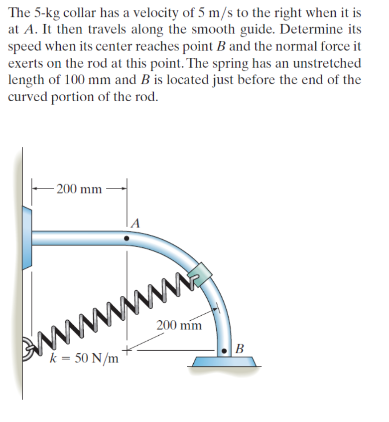 Solved The 5−kg collar has a velocity of 5 m/s to the right | Chegg.com