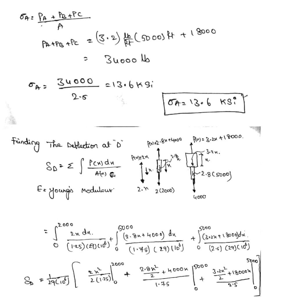 Solved Please Help Me Write This Program In Python Or 