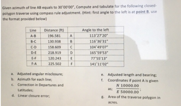 Solved Given azimuth of line AB equals to 30'00'00, Compute | Chegg.com