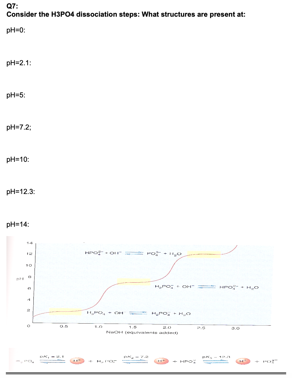 Solved Consider the H3PO4 dissociation steps: What | Chegg.com