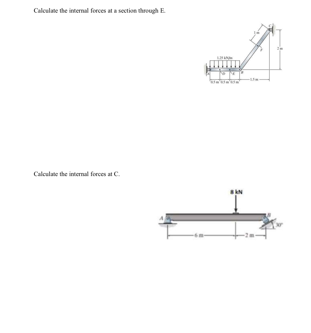 Solved Calculate the internal forces at a section through E. | Chegg.com