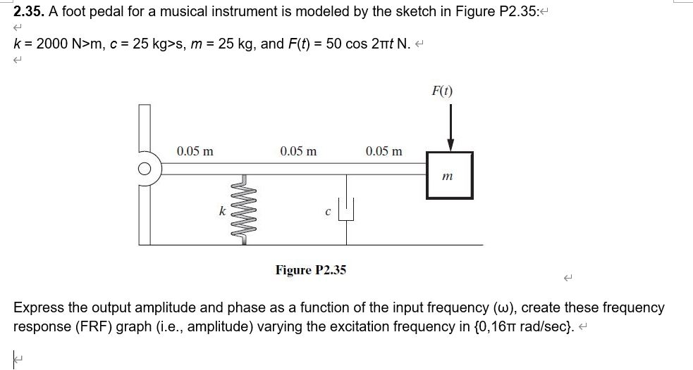 Solved 2.35. A foot pedal for a musical instrument is | Chegg.com