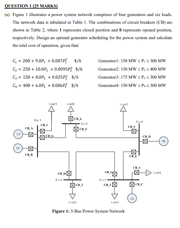 Solved Load 1 240 MW 100 MVAR Load 2 300 MVA 0.85 lagging | Chegg.com Solved Load 1 240 MW 100 MVAR Load 2 300 MVA 0.85 lagging | Chegg.com