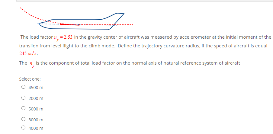 The load factor ny=2.53 in the gravity center of | Chegg.com