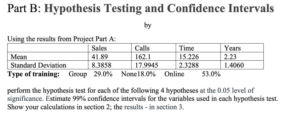 Part B: Hypothesis Testing and Confidence Intervals | Chegg.com