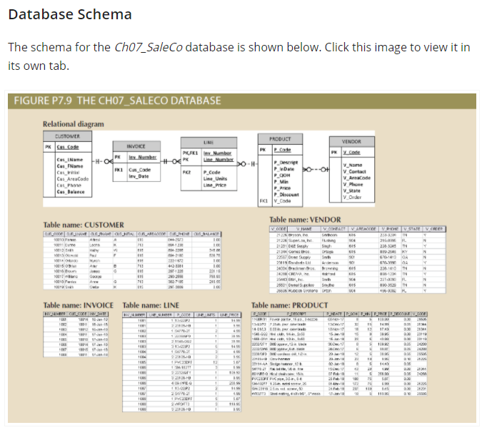Solved Database Schema The schema for the Cho7_SaleCo | Chegg.com