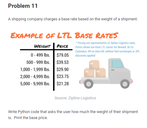 Solved Problem 11 A shipping company charges a base rate | Chegg.com