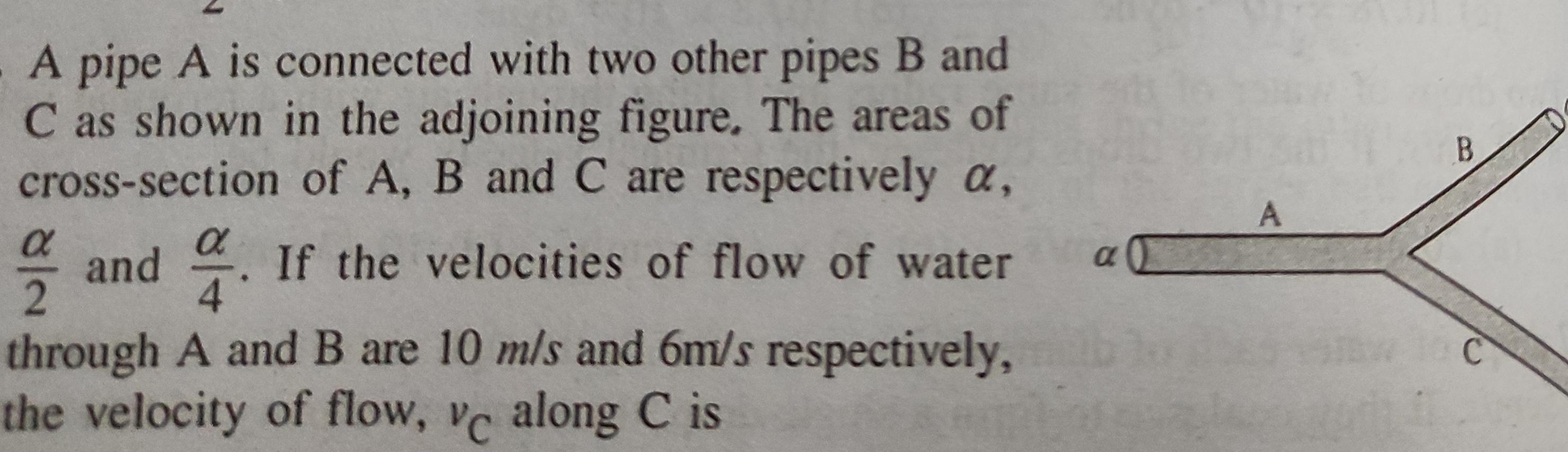 Solved B A A pipe A is connected with two other pipes B and | Chegg.com