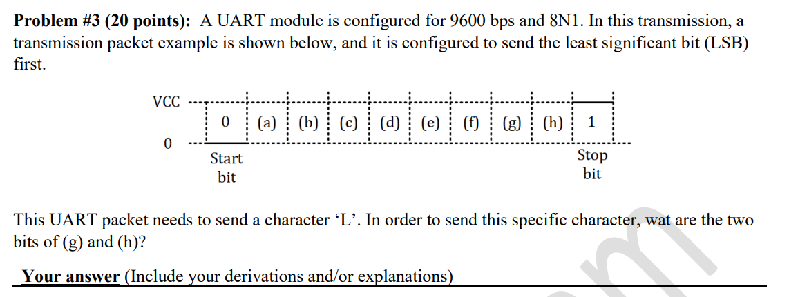 Solved Problem #3 (20 ﻿points): A UART module is configured | Chegg.com