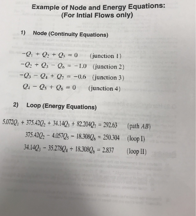 Solved Q.2) Hardy Cross Method: For the initial boundary | Chegg.com