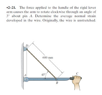 Solved •2-21. The force applied to the handle of the rigid | Chegg.com