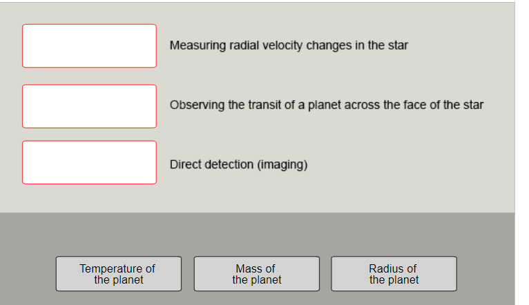 Solved Next to each technique for discovering exoplanets, | Chegg.com