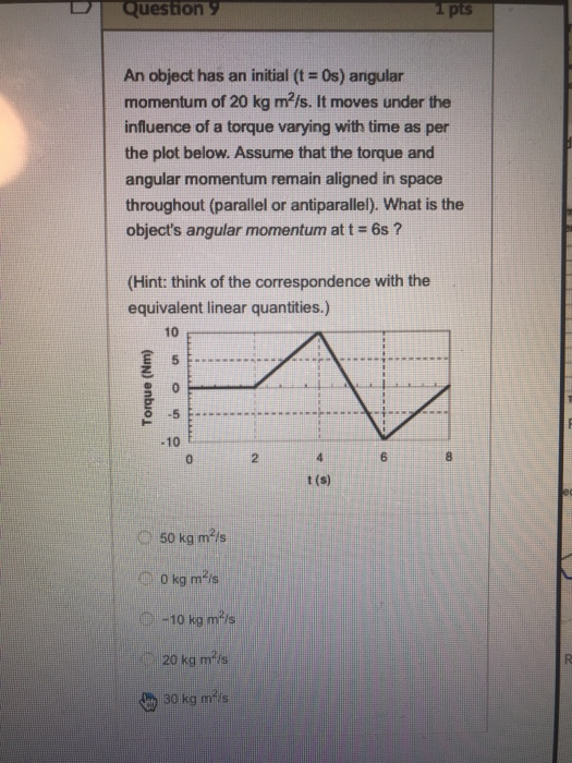 Solved uestion 9 pts An object has an initial (t-0s) angular | Chegg.com