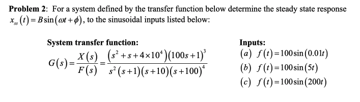 Solved Problem 2: For a system defined by the transfer | Chegg.com