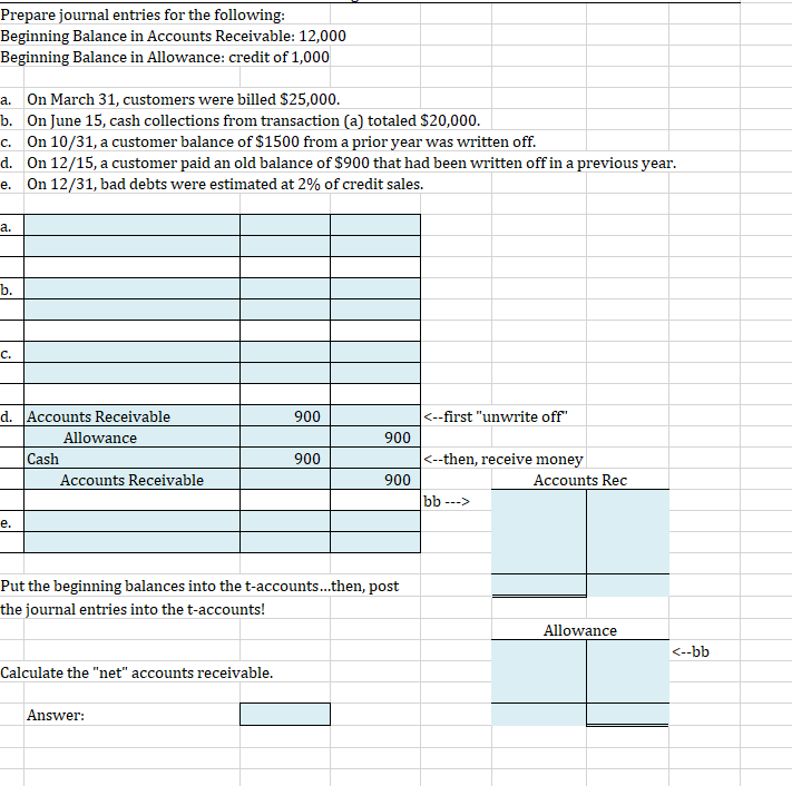Solved Prepare journal entries for the following: Beginning | Chegg.com
