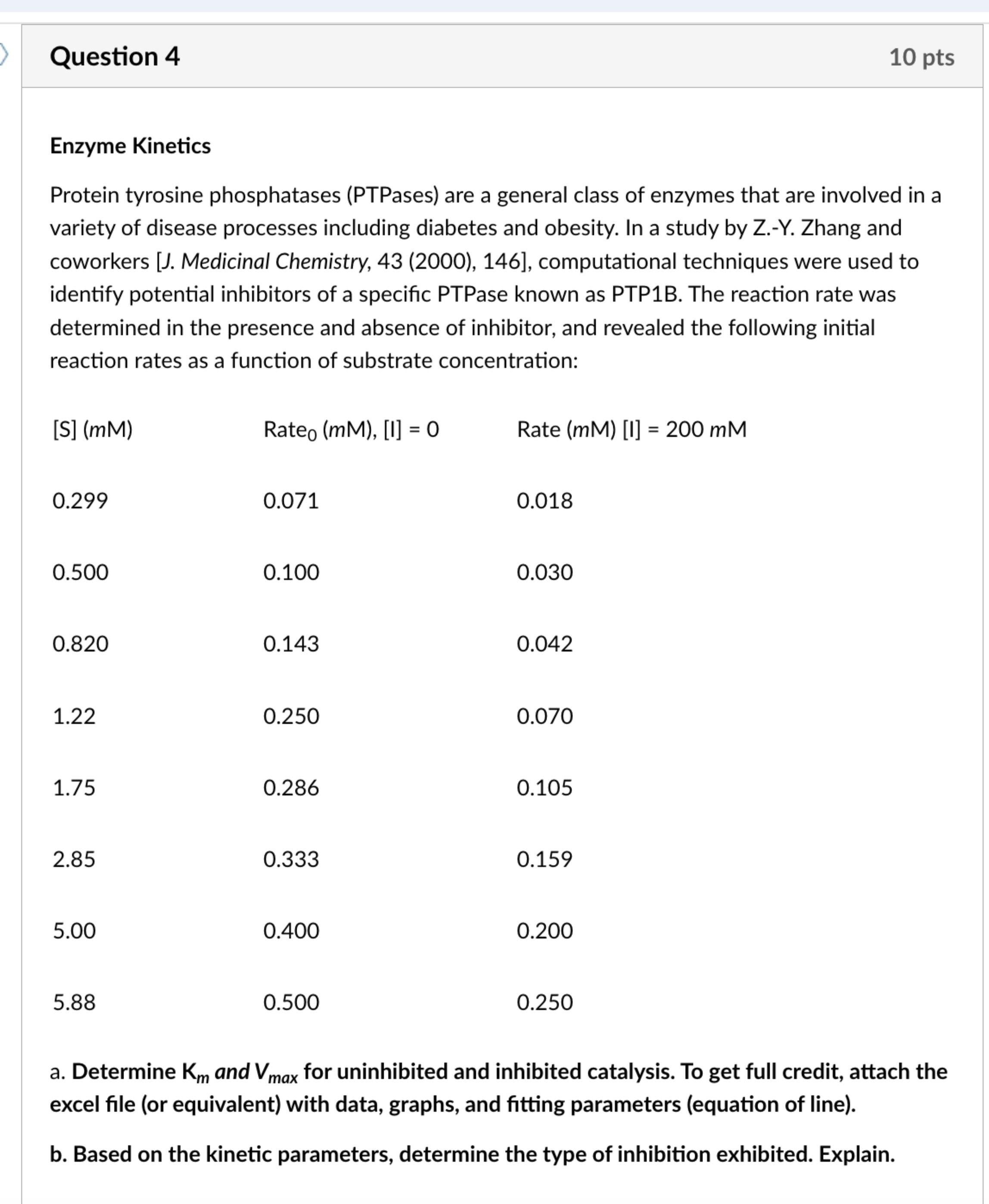 Solved Enzyme KineticsProtein tyrosine phosphatases | Chegg.com