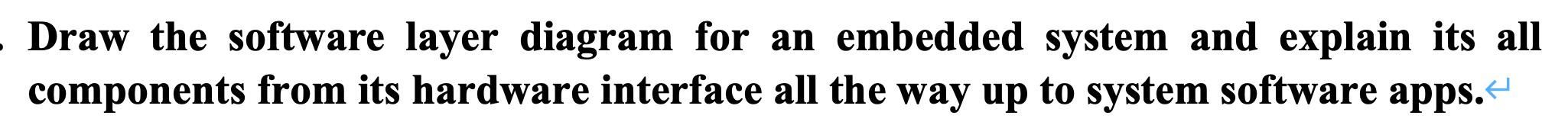 Solved Draw the software layer diagram for an embedded | Chegg.com
