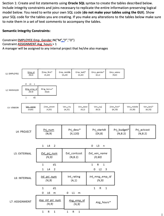 Solved Section 1: Create and list statements using Oracle | Chegg.com