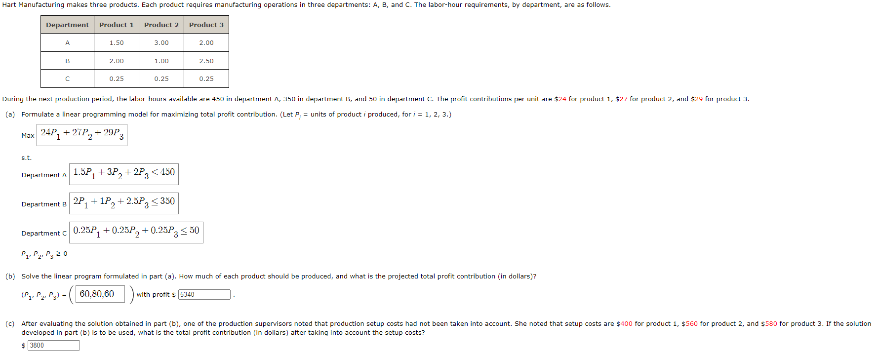 Solved (a) Formulate a linear programming model for | Chegg.com