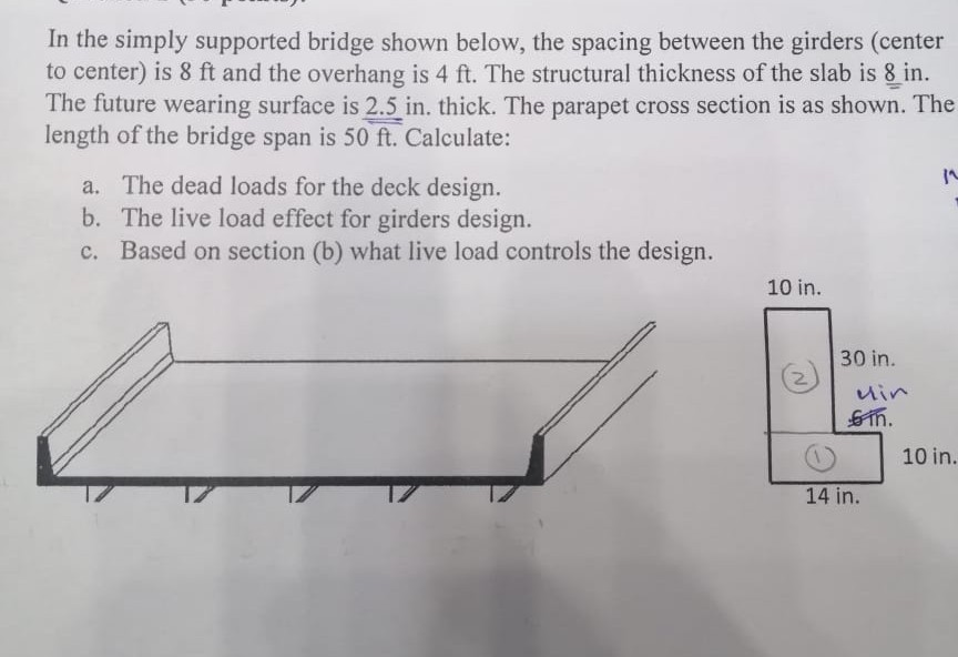 Solved In the simply supported bridge shown below, the | Chegg.com