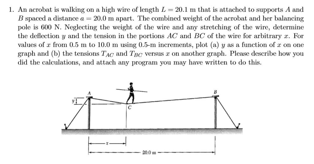 Solved 1. An acrobat is walking on a high wire of length L | Chegg.com