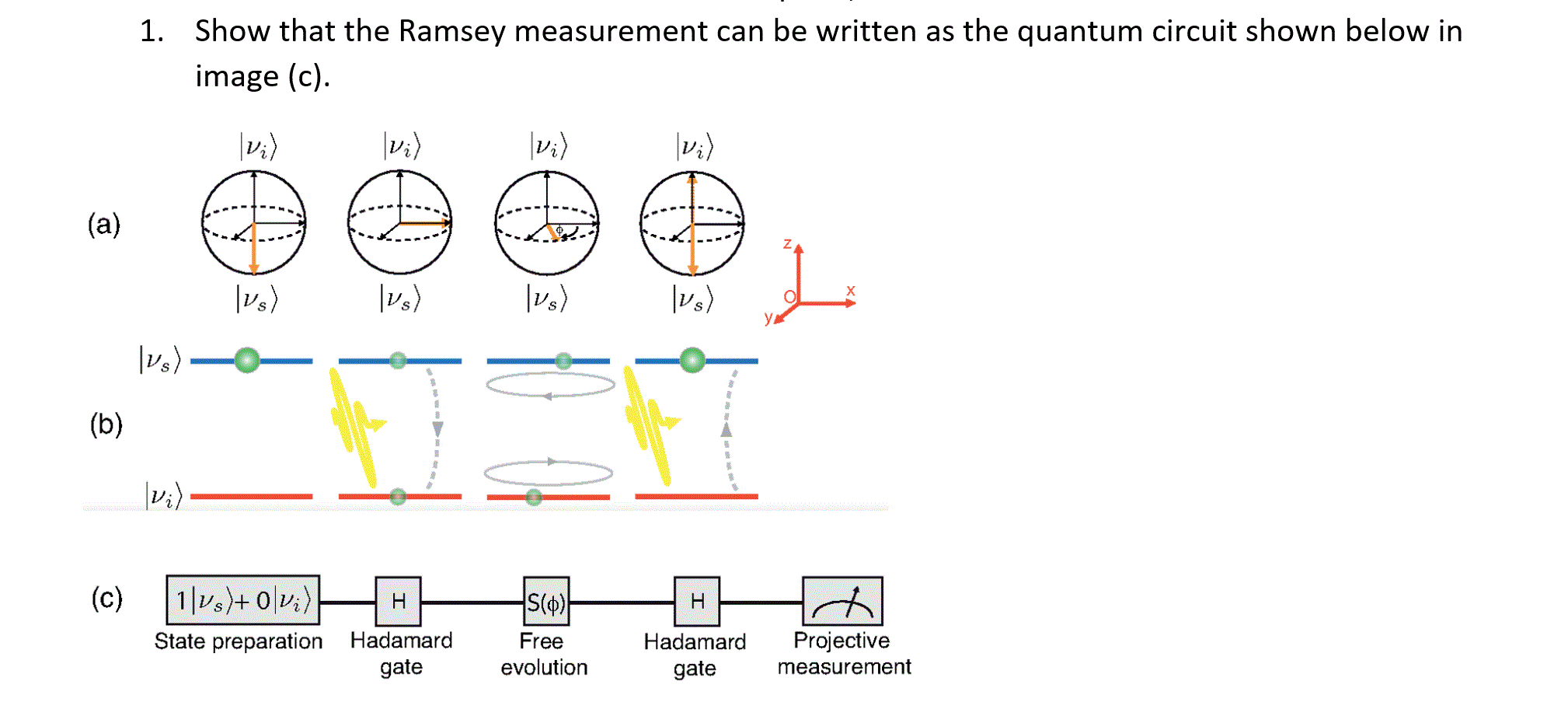 Solved 1. Show that the Ramsey measurement can be written as | Chegg.com