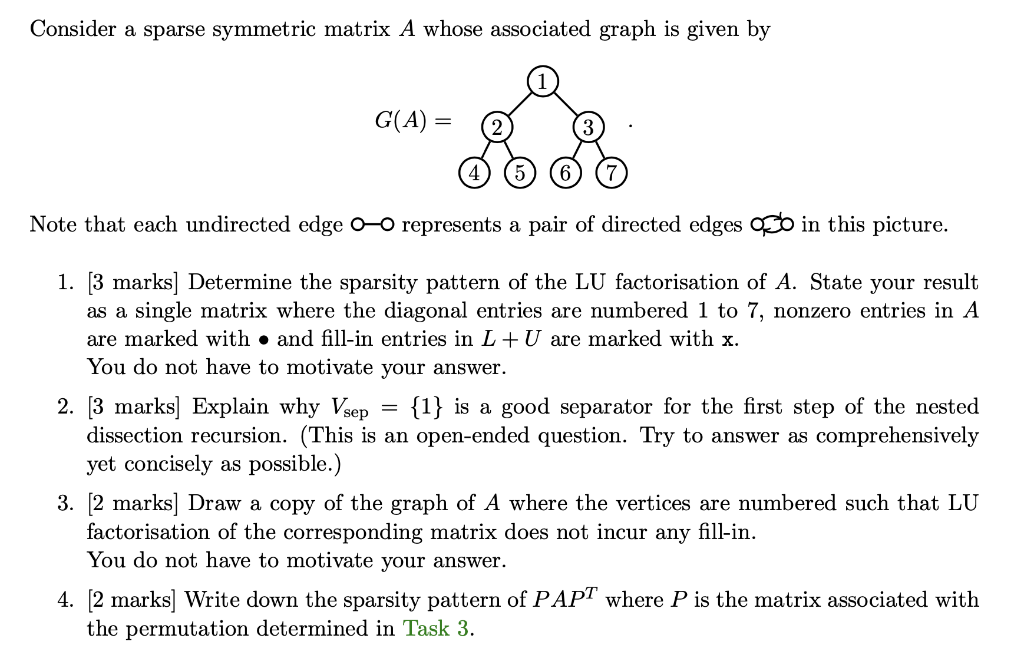 Consider a sparse symmetric matrix A whose associated | Chegg.com