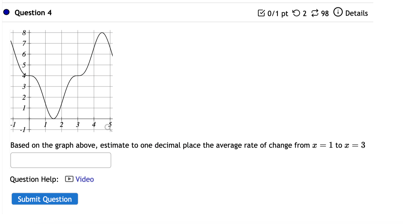 Solved Question 4 0/1 pt ๑2 2⇄98 (i) Details Based on the | Chegg.com Solved Question 4 0/1 pt ๑2 2⇄98 (i) Details Based on the | Chegg.com
