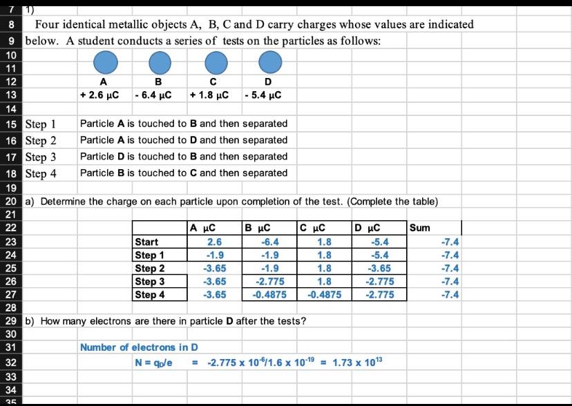 Solved 8 Four identical metallic objects A, B, C and D carry | Chegg.com