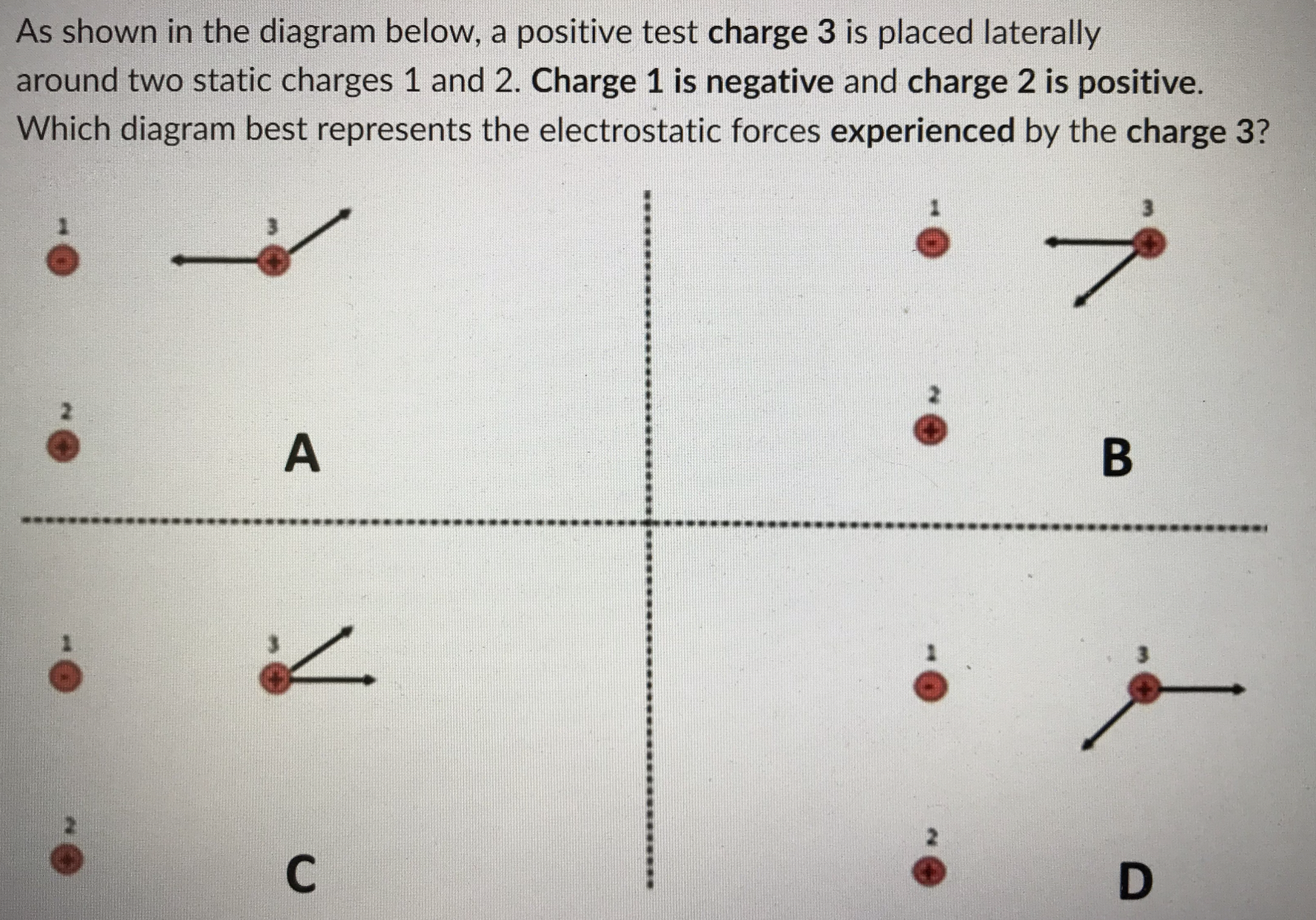 Solved As shown in the diagram below, a positive test charge | Chegg.com
