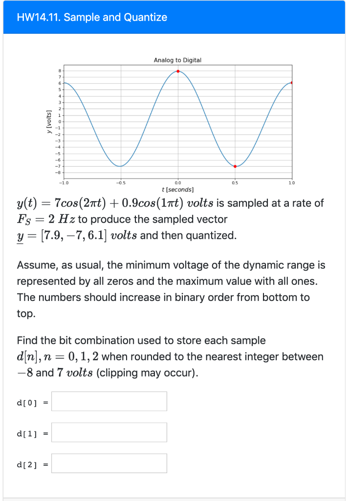 HW14.11. Sample and Quantize Analog to Digital y | Chegg.com