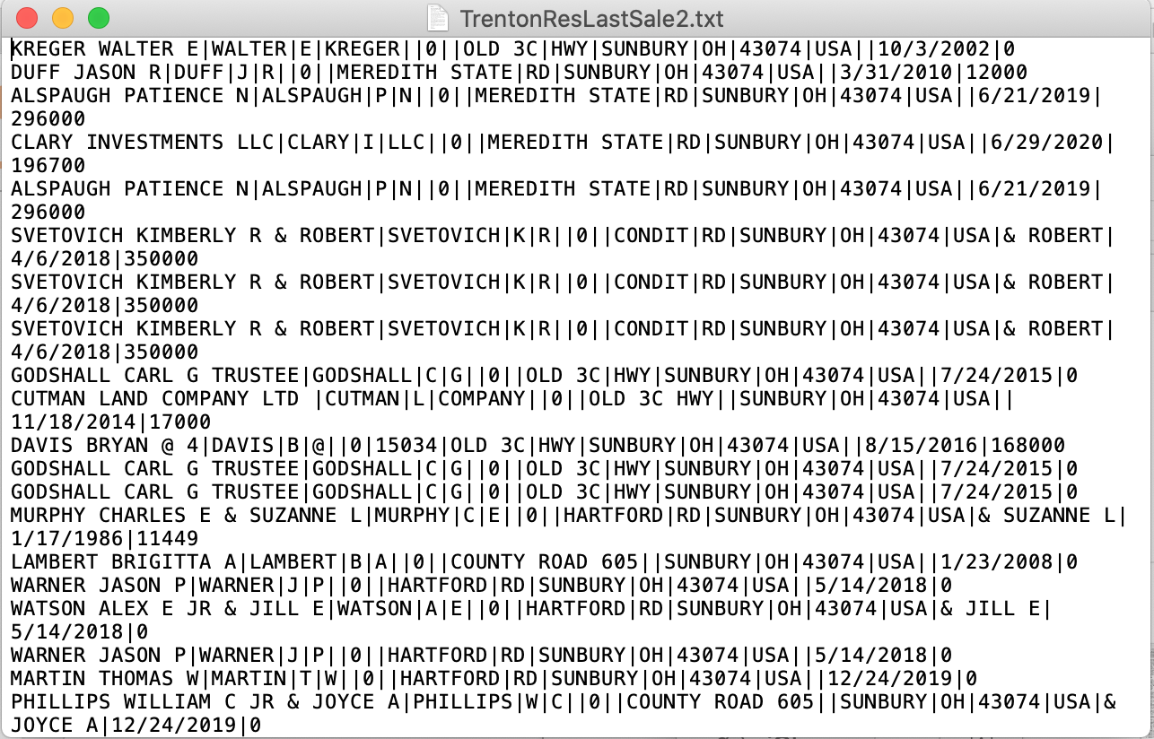Write a C++ program to search for owners and track | Chegg.com