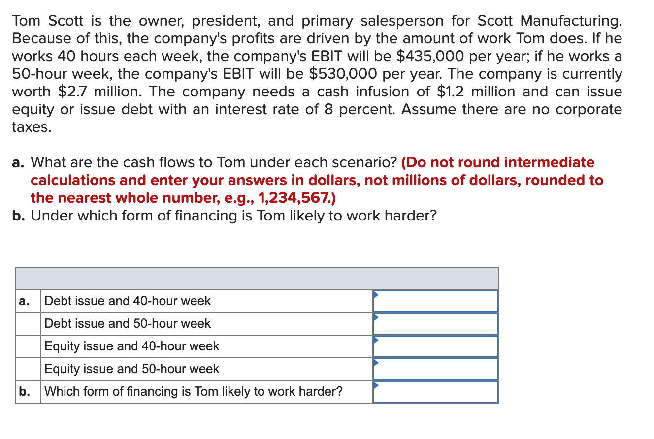 Solved Tom Scott is the owner, president, and primary | Chegg.com