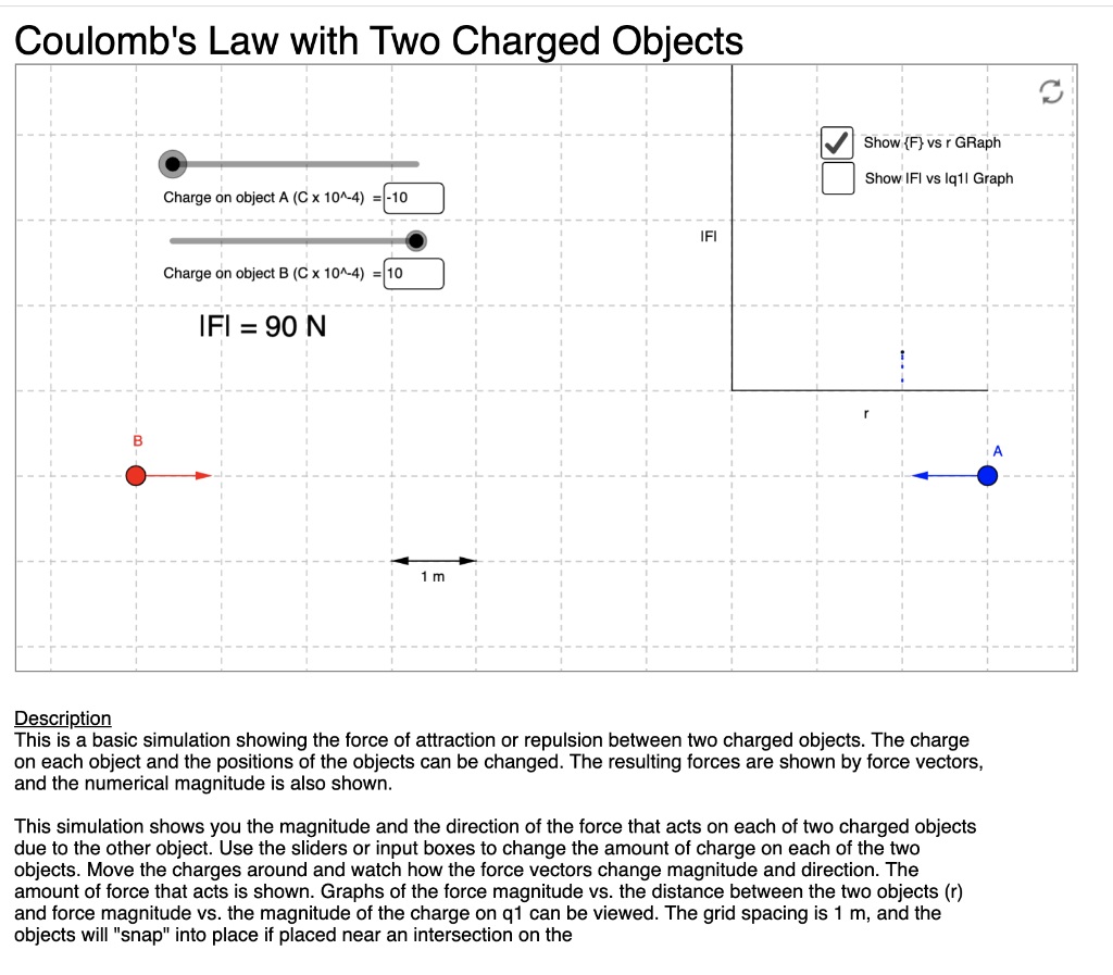 Solved Q1:What dependence does the force have on distance? | Chegg.com