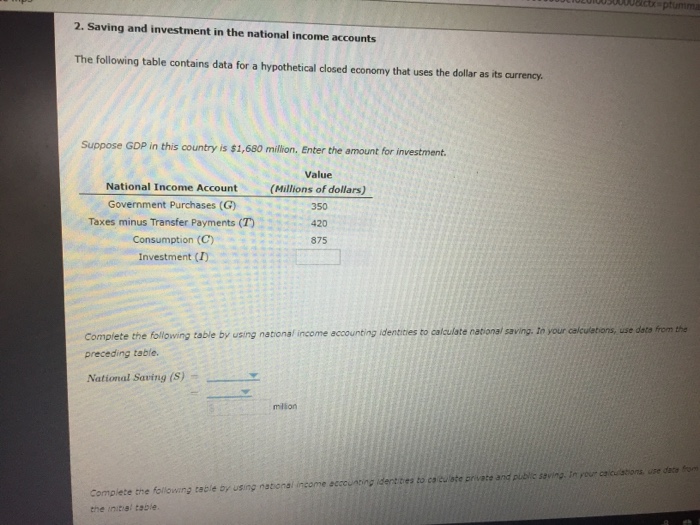 Solved 2. Saving and investment in the national income | Chegg.com