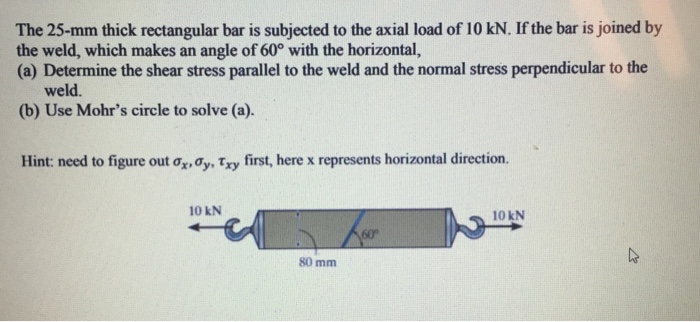 Solved The 25-mm thick rectangular bar is subjected to the | Chegg.com