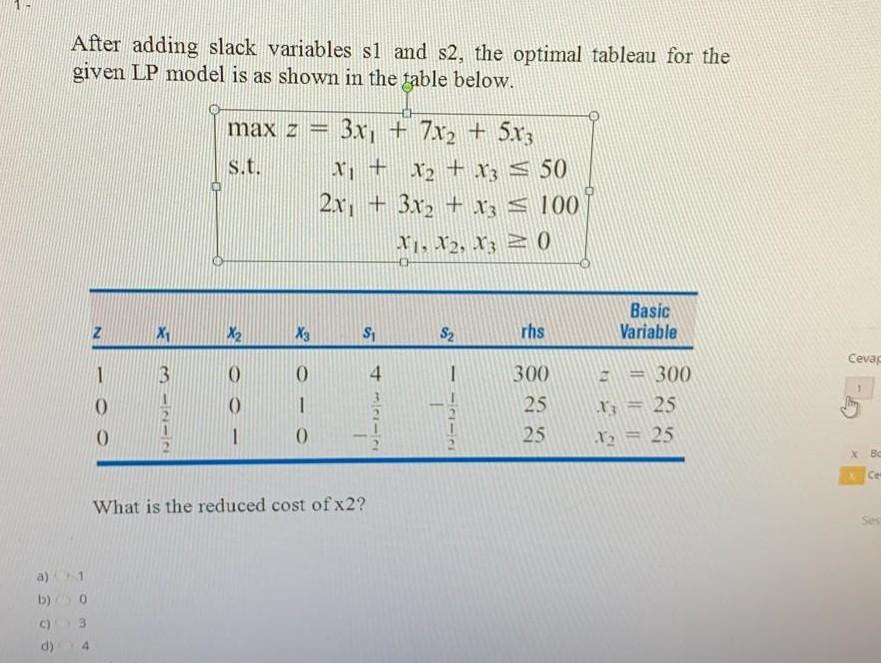 Solved After adding slack variables sl and s2, the optimal | Chegg.com