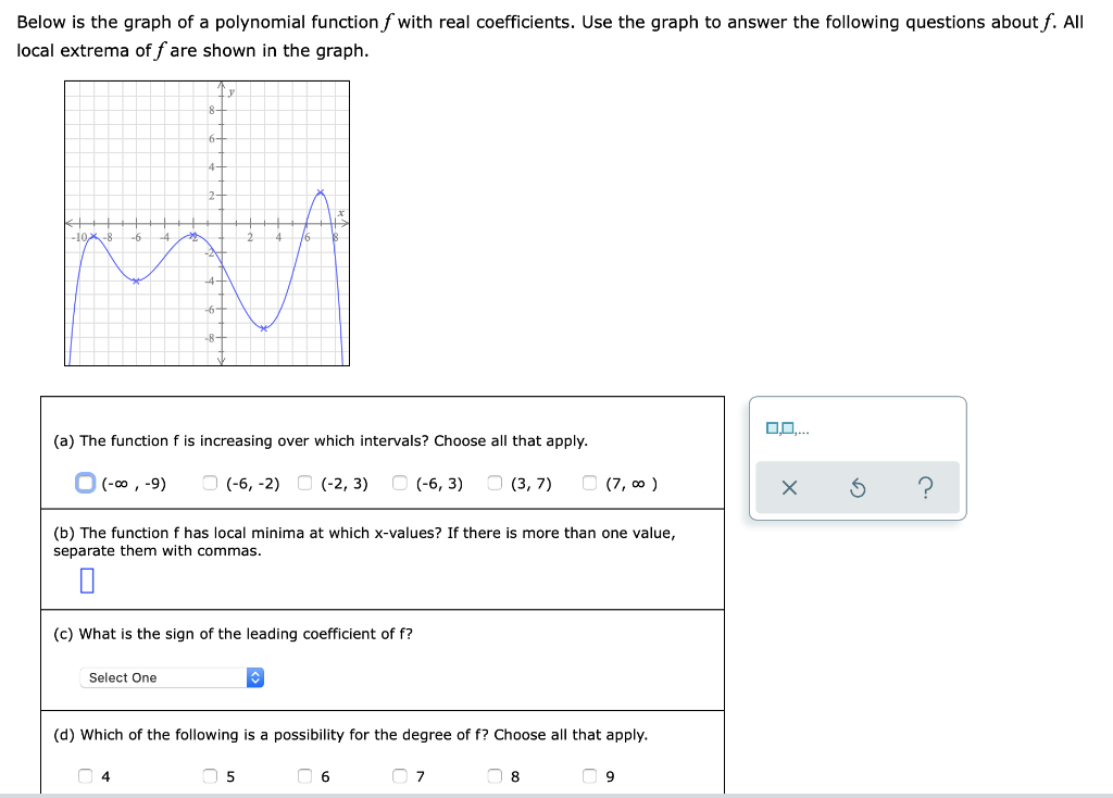 Solved Below is the graph of a polynomial function f with | Chegg.com