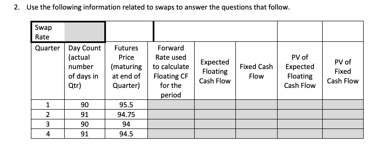 Solved Use the solver function in Excel to complete the | Chegg.com
