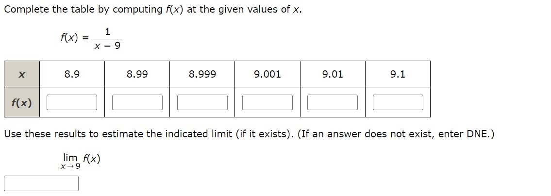 Solved Complete the table by computing f(x) ﻿at the given | Chegg.com